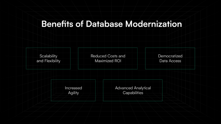 Database Modernization: Strategies, Benefits & Insights