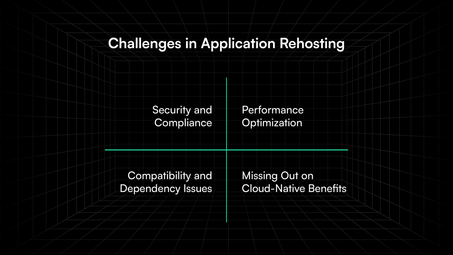 Application Rehosting Guide 2025 | Lift & Shift to Cloud