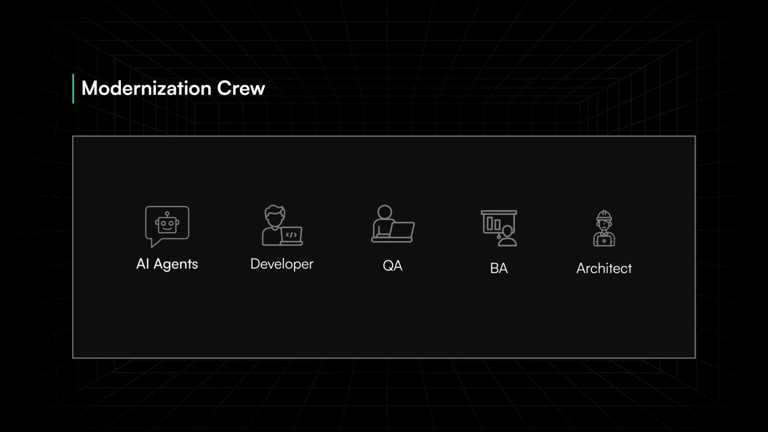 Gen AI for Legacy Modernization Deployment | Legacyleap